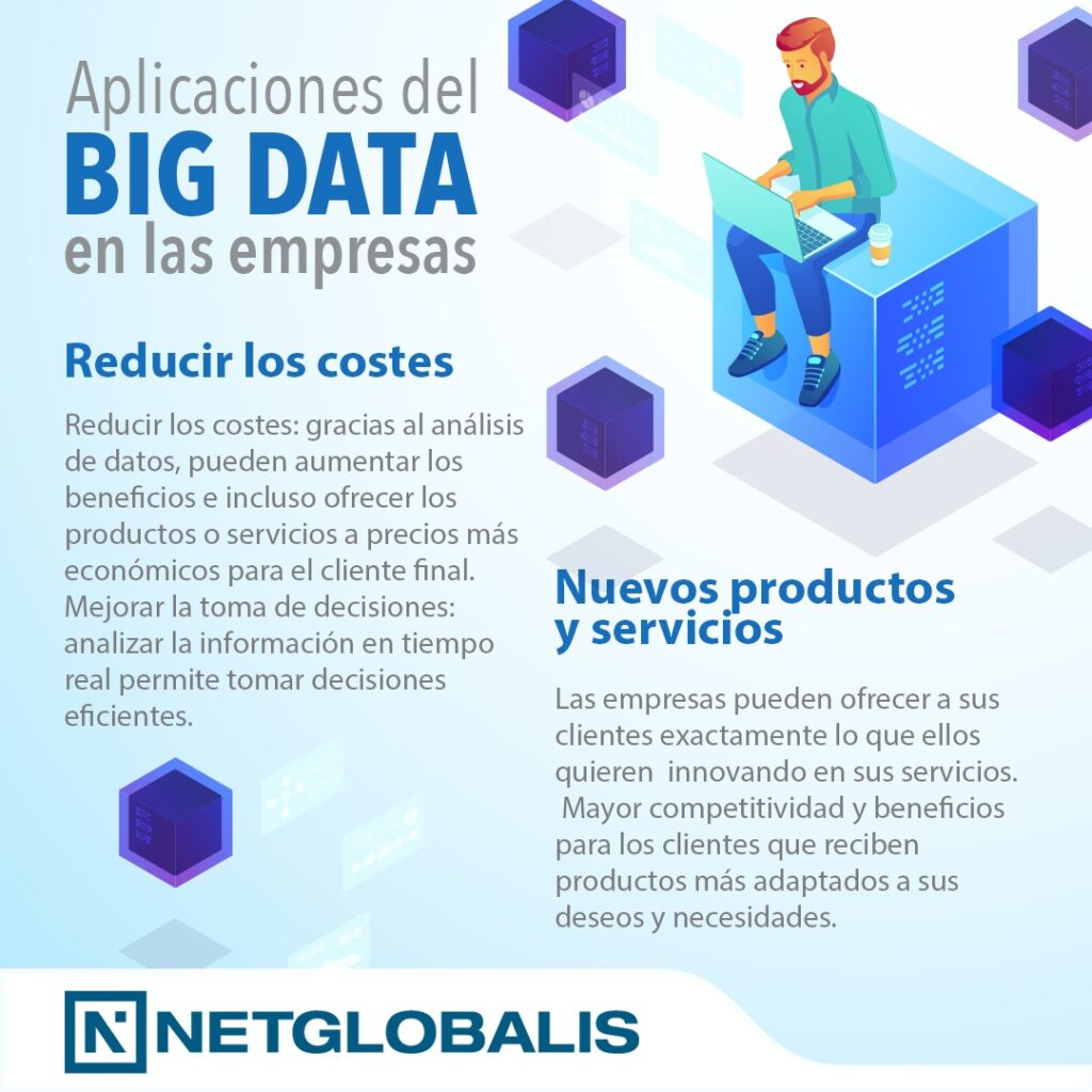Qué es el big data y cómo influye en las decisiones - Tutoriales de